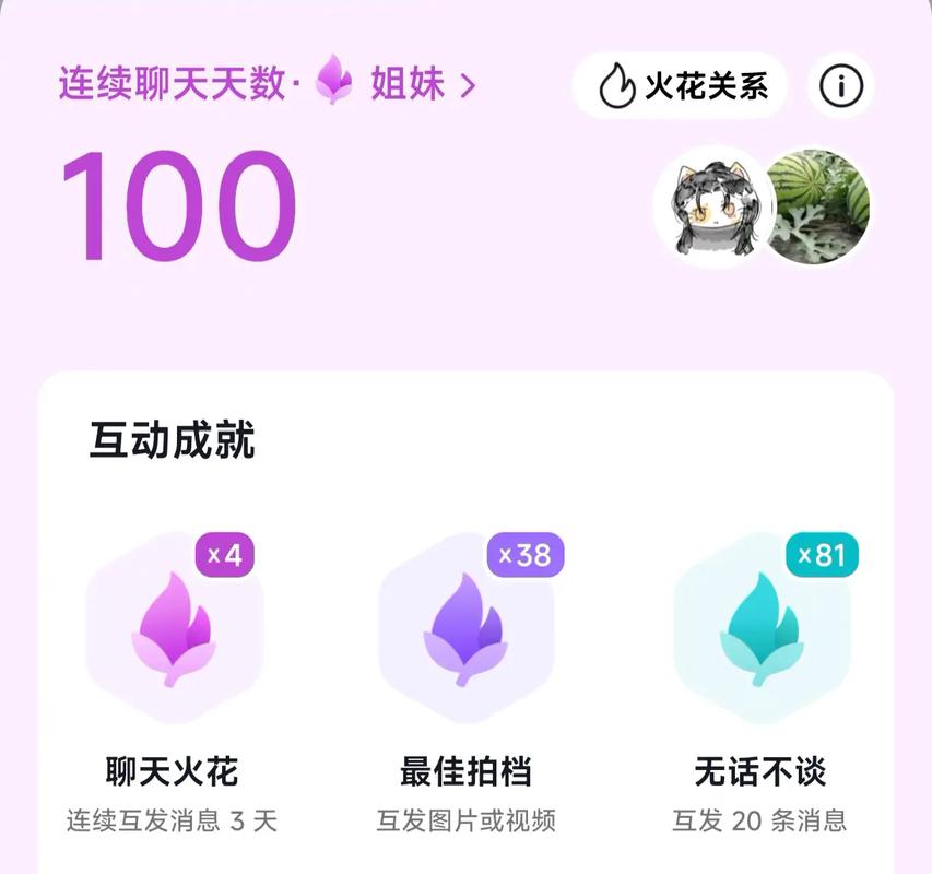 火花恢复了天数还在吗图标