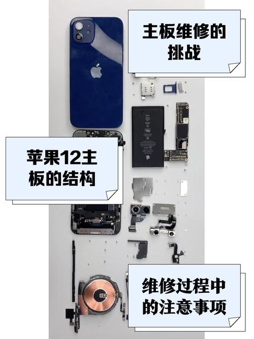 iphone12各个孔图解图标