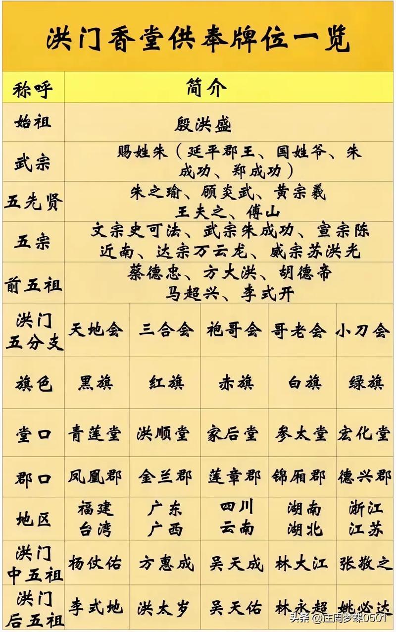 端游CF排位图标