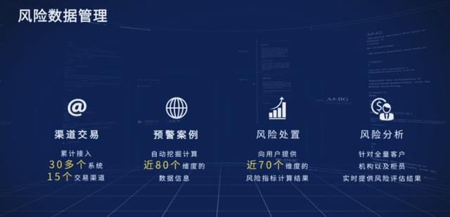 你的账号存在风险奖励领取失败图标