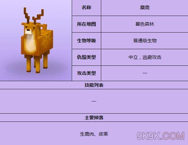 奶块首领级生物大全图标