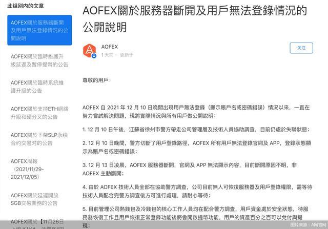 aofex可靠吗