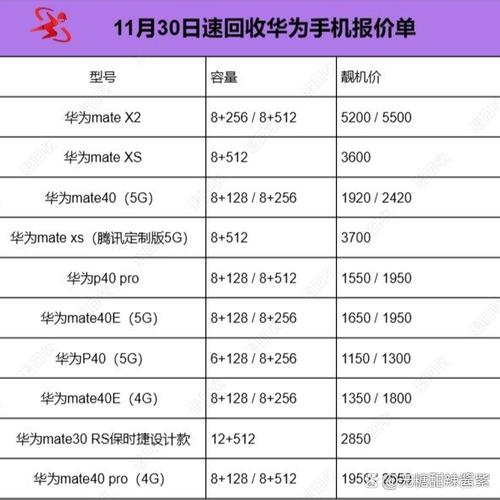 华为售后收旧手机吗图标