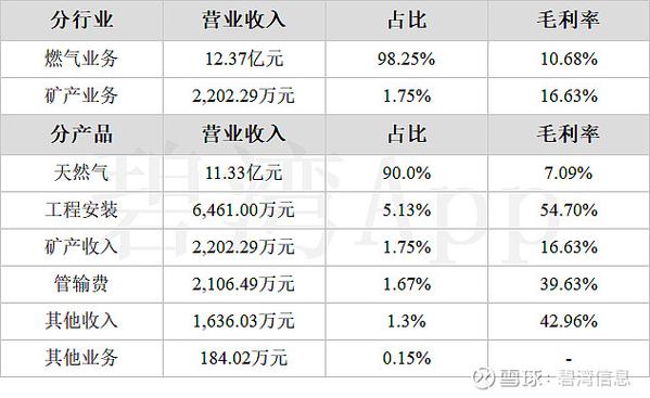st金鸿重组最新消息图标