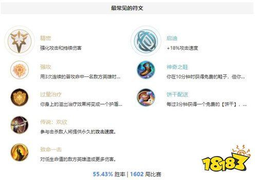 lol赏金符文怎么配图标