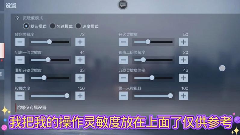 穿越火线打狙灵敏度图标