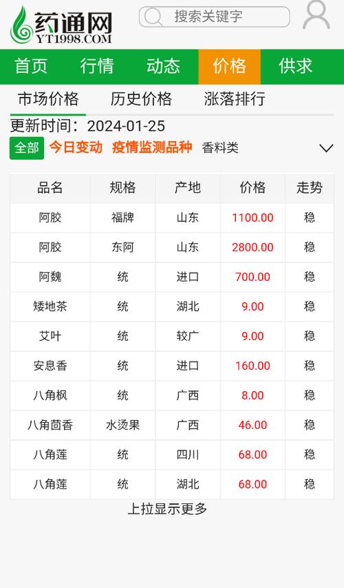 药通网中药材交易平台官网图标