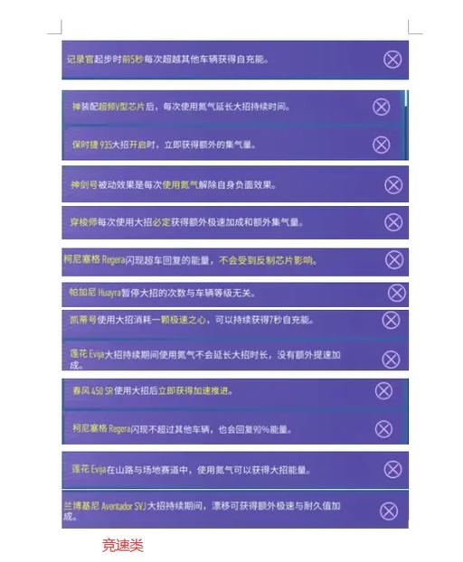 王牌竞速赛车学院答题题库图标