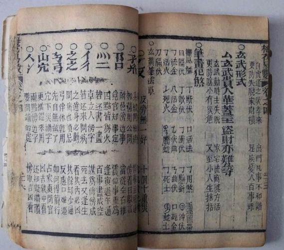 鬼谷子三十六秘术原文图标