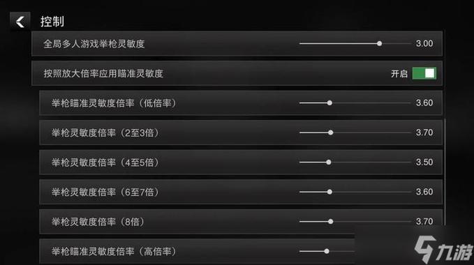 使命召唤9攻略图解图标