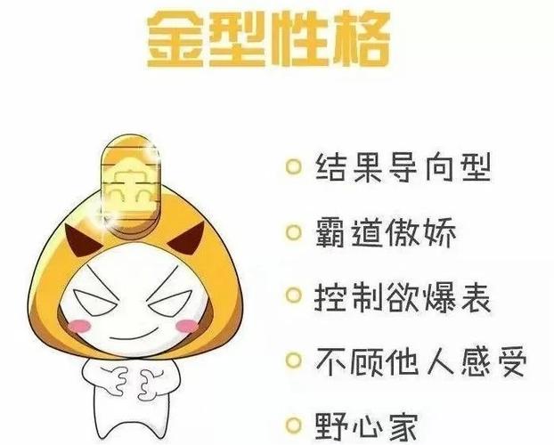 金型人性格特点图标