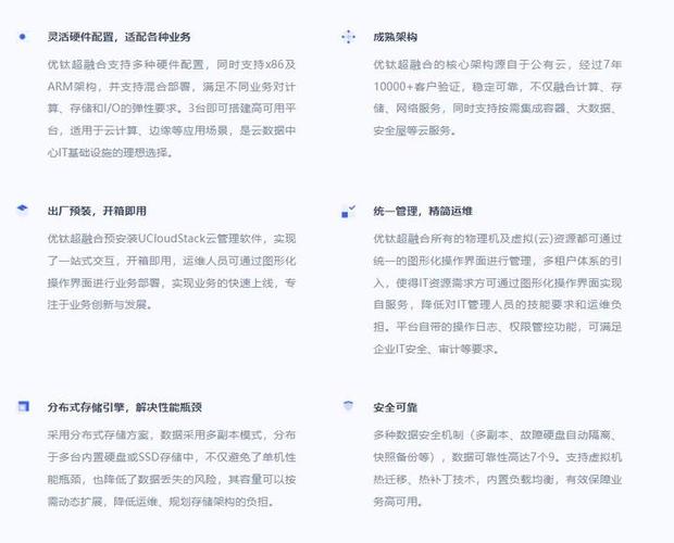 超融合一体机厂商排名图标