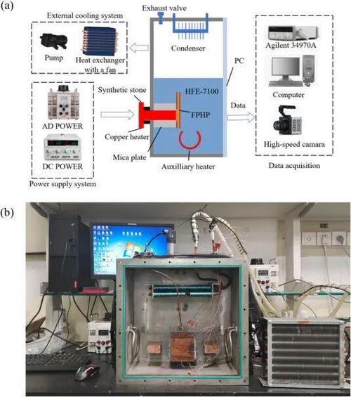 ecm系统图标