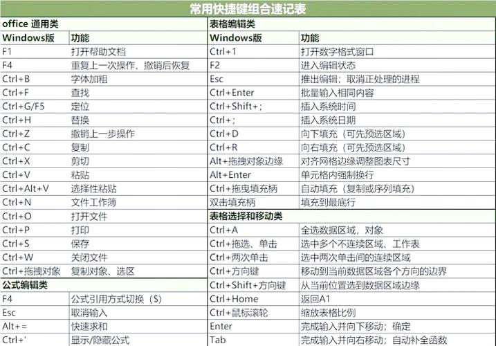 戴尔电脑睡眠快捷键图标