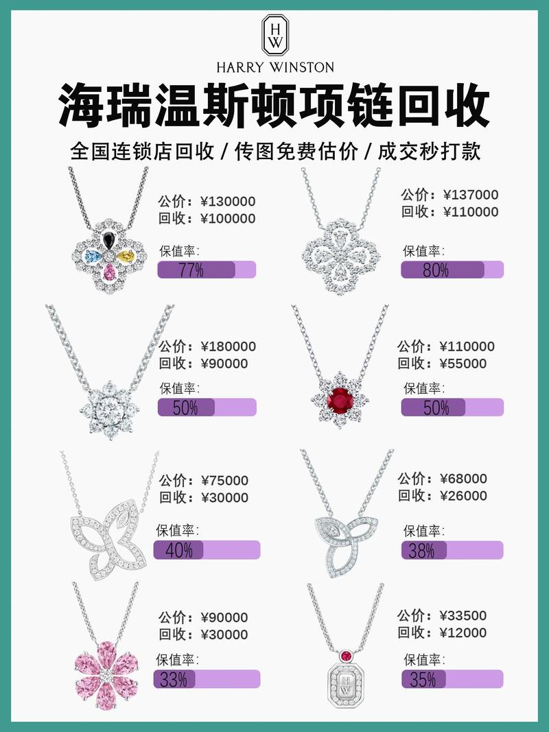 ost项链价格图标