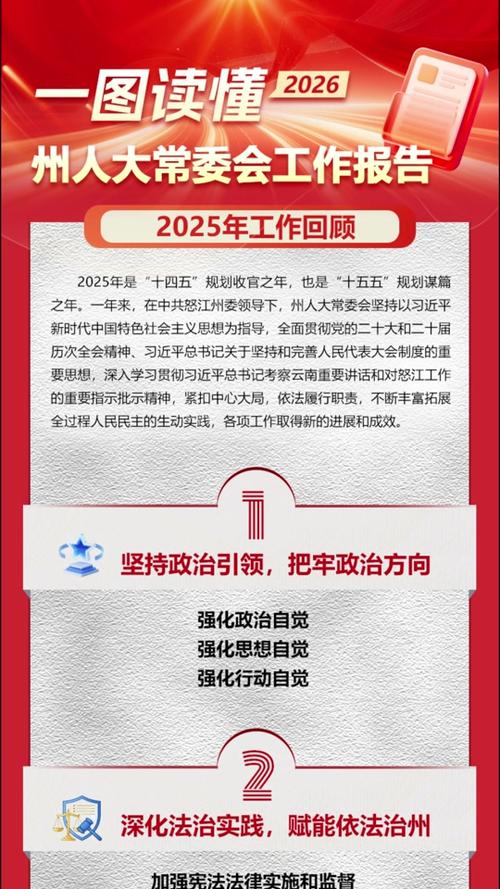 2025至2026时事政治图标