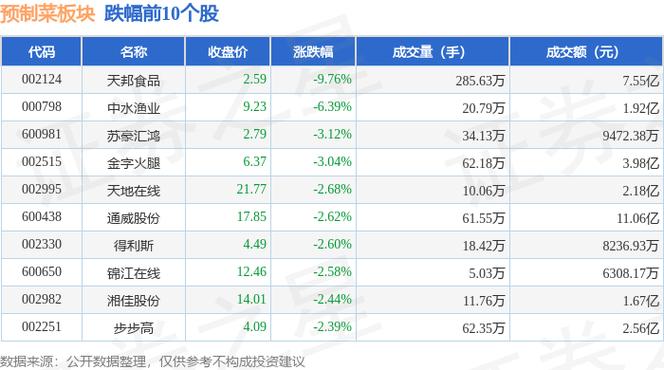 5日到期为啥不自动解除挂失截图