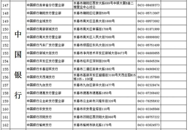 中国银行的信息号码截图
