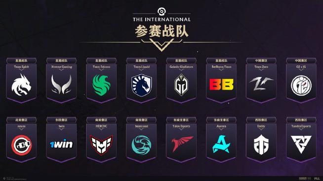 dota2区服图标