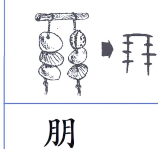 甲骨文的朋看起来像什么图标