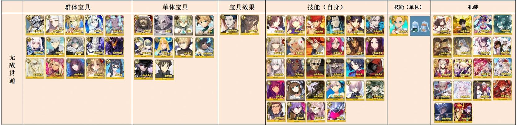 fgo无敌贯穿截图