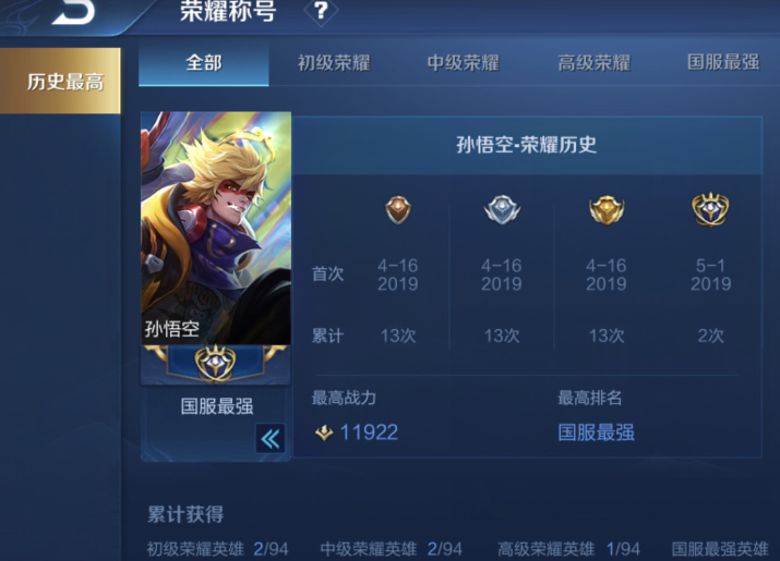 王者荣耀国服第一标志图片图标