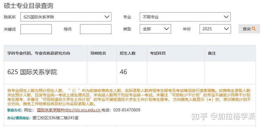 2026考研多少分能上岸图标