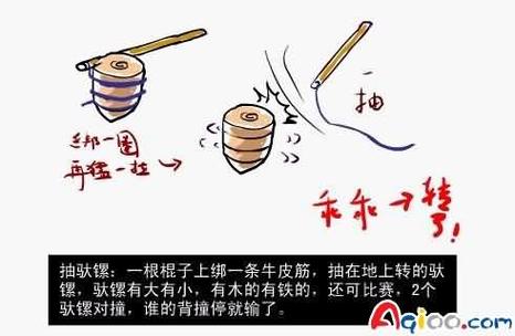 冰尜的玩法截图