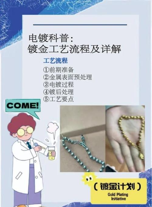电镀是什么工艺截图