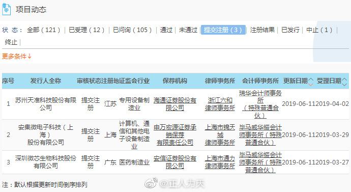 股份有限公司图标