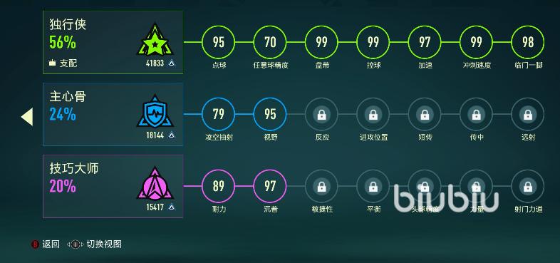 fifa23经理模式推荐