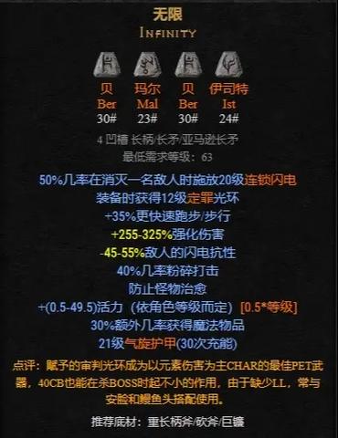 暗黑2魔盒配方一览表图标