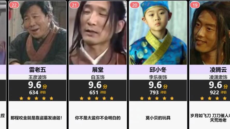 武林外传人物一览表图标