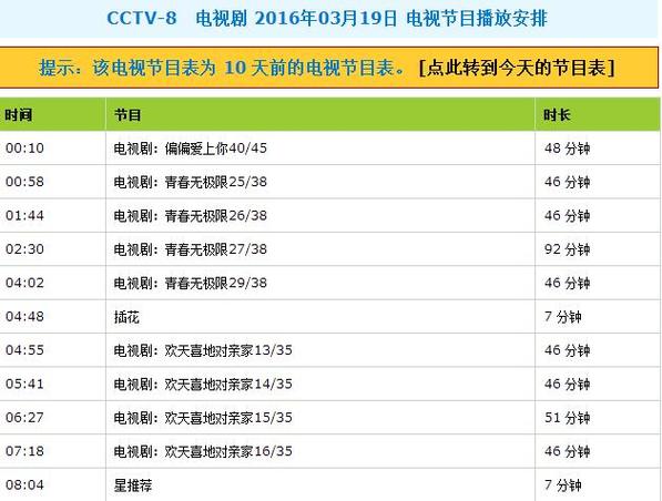 CCTV8节目表图标