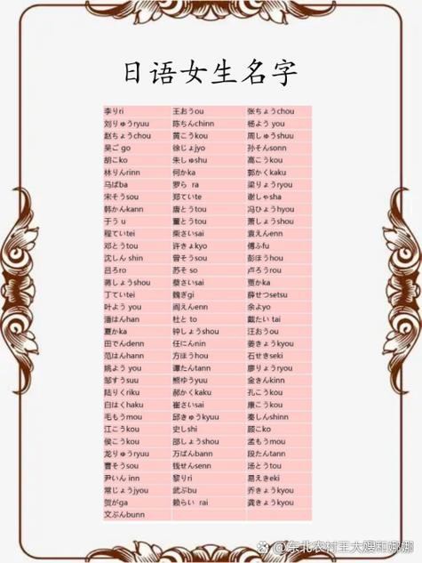 适合女生的名字图标