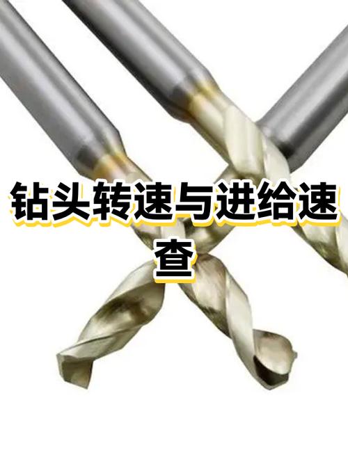 钻孔转速与进给的关系图标