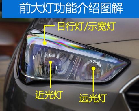 示宽灯为什么叫小灯截图