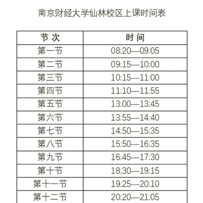 中南财经政法大学旁边的大学图标