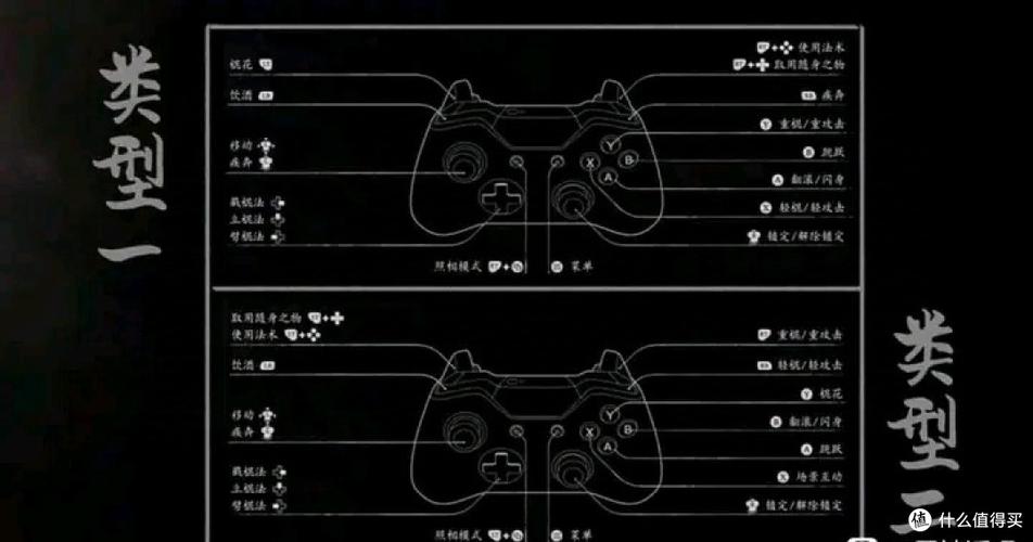 游戏手柄怎么设置键位图标