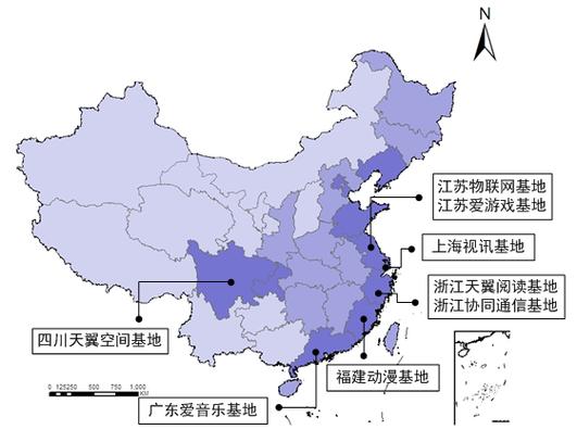 中国电信八大行业基地