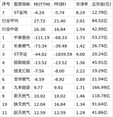 ST金鸿最新消息图标