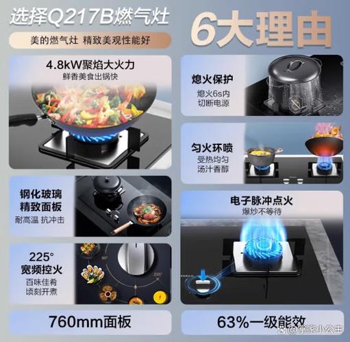 美的燃气灶安装视频教程图标