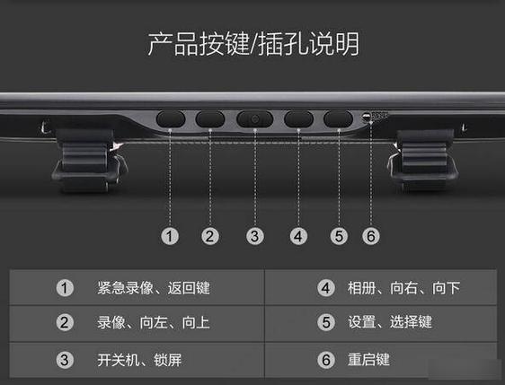 行车记录仪5个按键图解图标