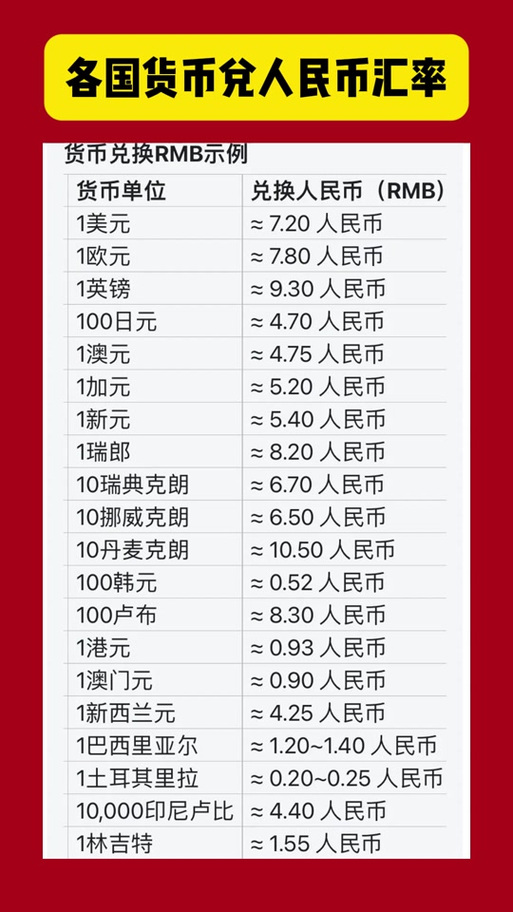10BTC是多少人民币截图