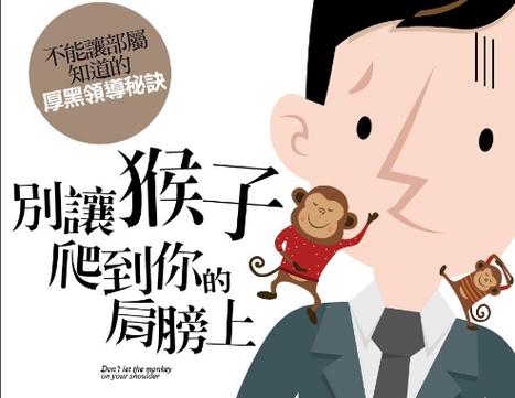 猴子理论图标