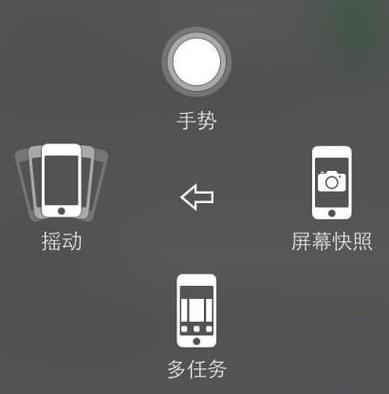 iphone辅助触控有延迟图标