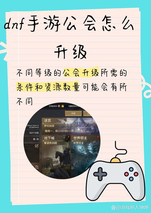dnf公会升级攻略图标