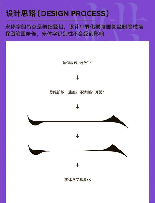 word双横线怎么去掉图标