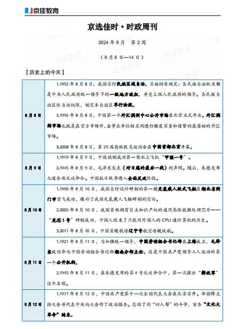 政治时政点评题怎么写图标