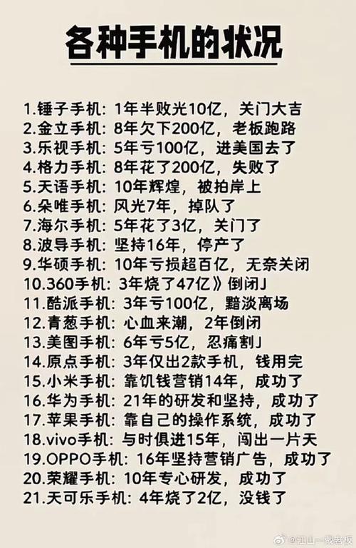 手机自动关机又自动开是什么情况图标